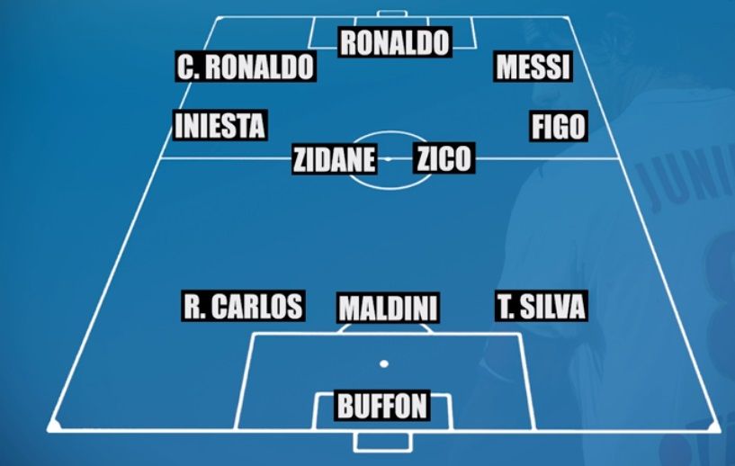 جونينيو يكشف عن ملامح تشكيلة أحلامه | كووورة